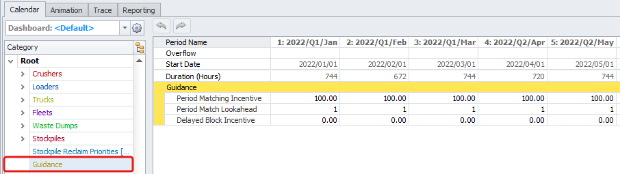 How to Use a Strategic Guidance in ATS Scheduling – Micromine Alastri