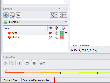 Scenario Dependencies