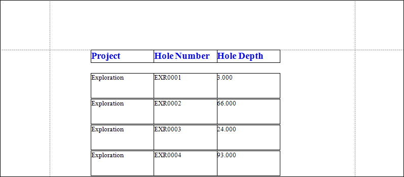 Exercise - Table Reports