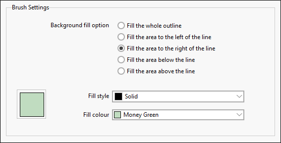 Property Editor: Line Graph