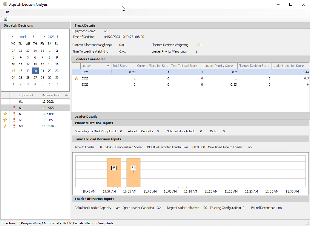 Dispatch Analysis Tool