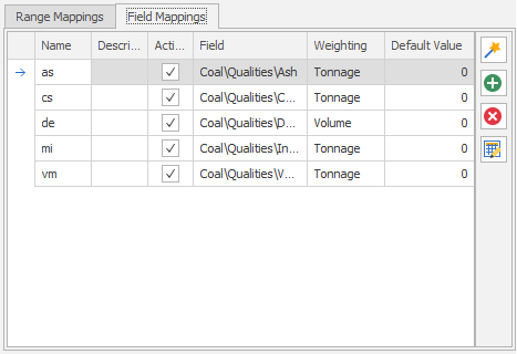Table Grid Samples